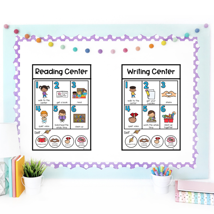 Using Visuals During Kindergarten Centers - My Day in K
