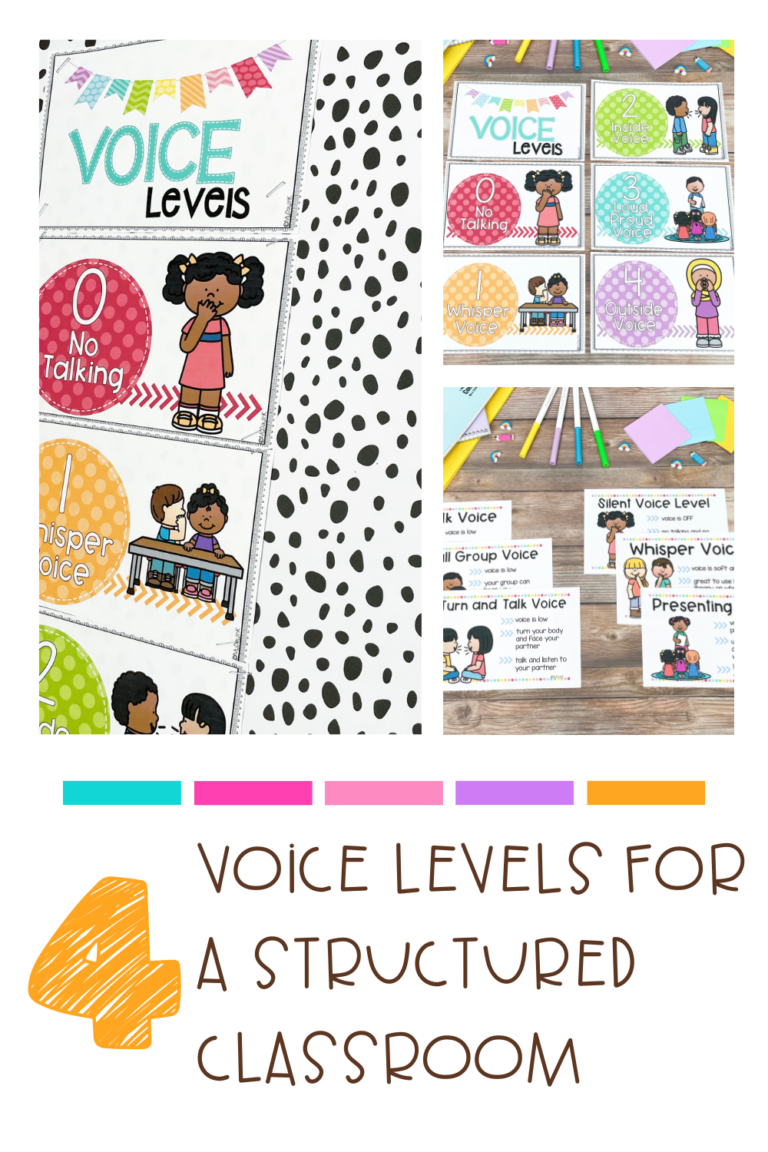 Mastering the Art of the 4 Voice Levels in the Classroom - My Day in K